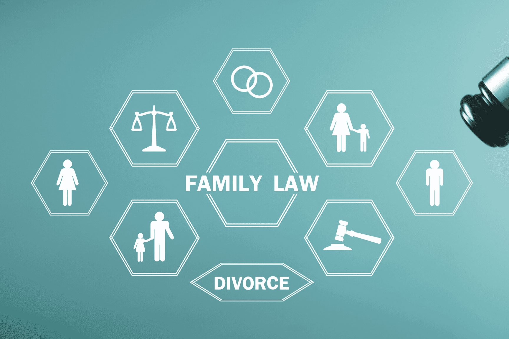 Divorce Family Law